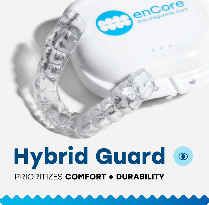 Dual Layer Laminate Custom Night Guard – enCore Guards